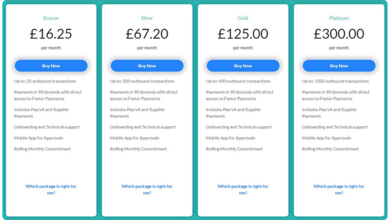 The right payment system for your business: We compare Apron, Xero ...